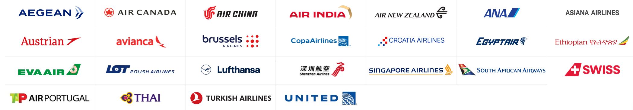 Airlines Alliances – Flymoreandbetter